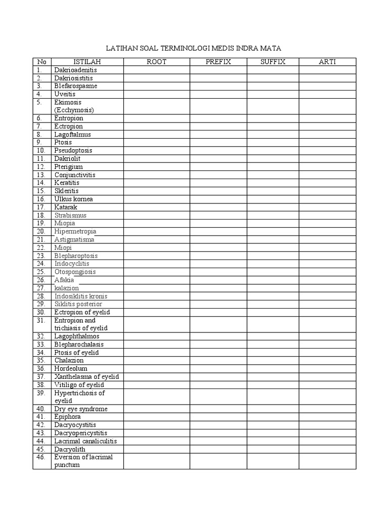 Latihan Soal Terminologi Medis Mata | PDF
