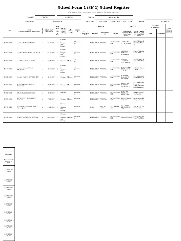 SF1 - 2019 - Grade 7 (Year I) - ALGEBRA | PDF | Philippines | Mindanao