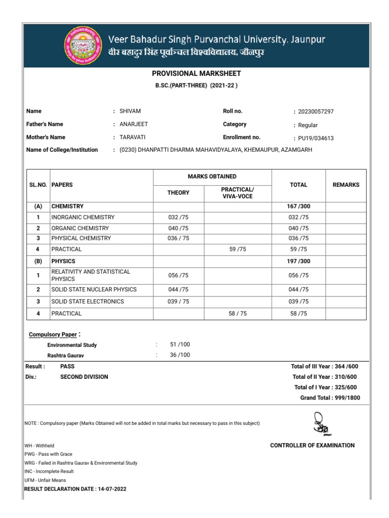 Shivam's Provisional Marksheet for B.Sc. Part Three Examination 2021-22 | PDF | Applied And ...