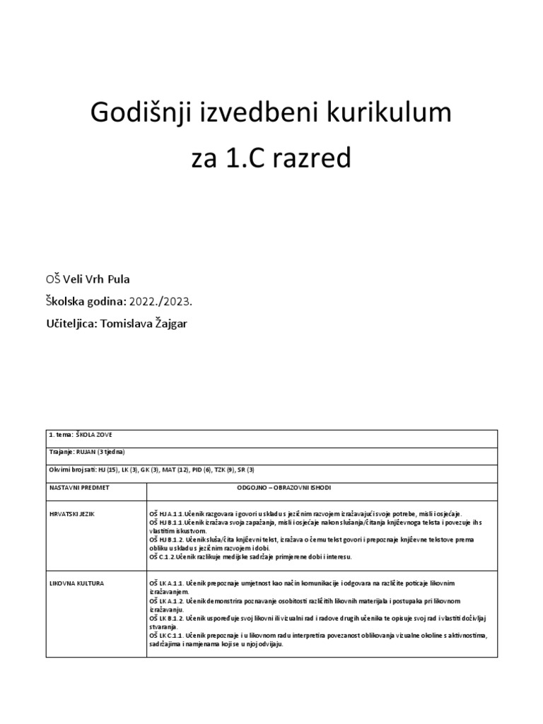 GIK 1 - C | PDF