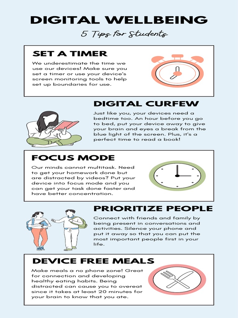 Digital Wellbeing Infographic | PDF