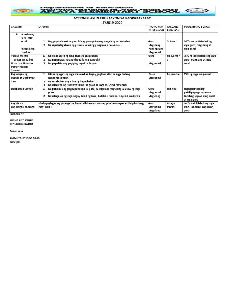 Action Plan in Edukasyon Sa Pagpapakatao | PDF