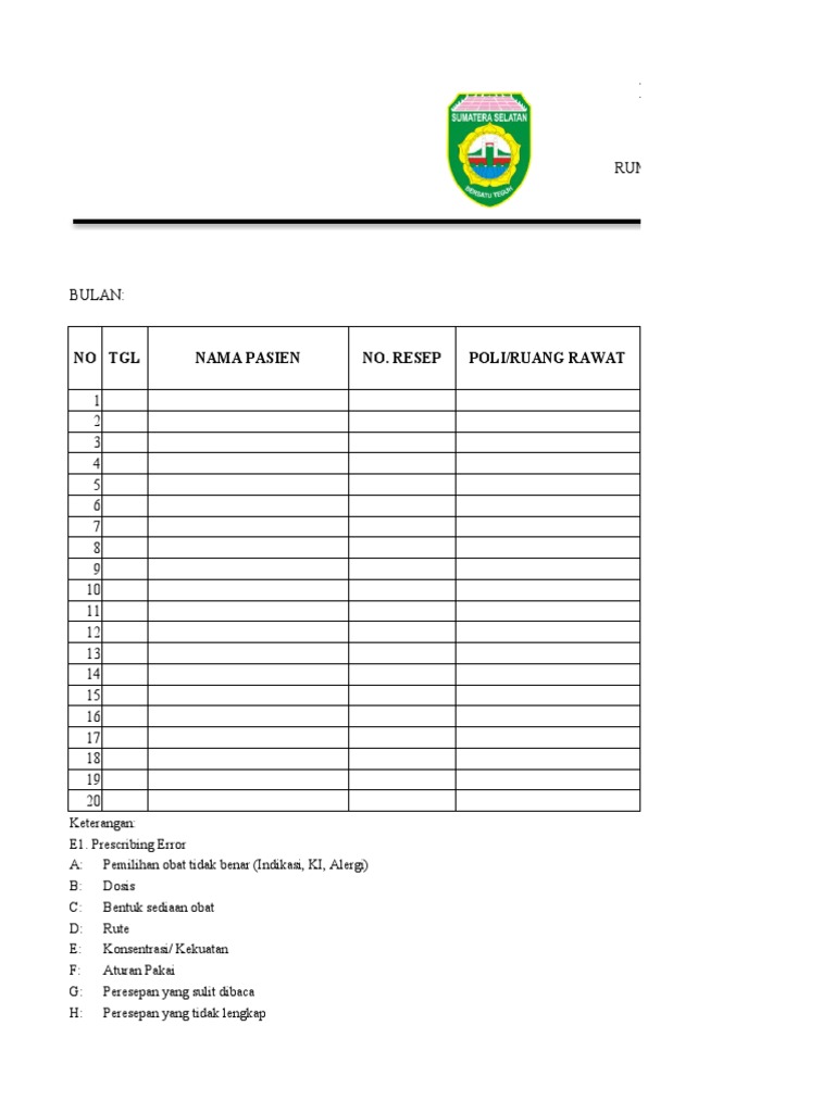 Form Medication Error 2022 | PDF