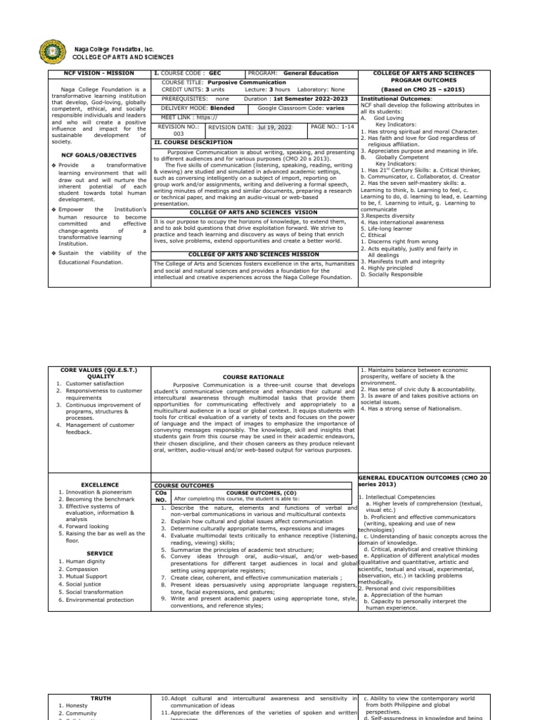 Purposive Communication Syllabus Template | PDF | Communication | Cognition