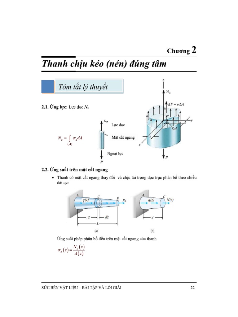 Chuong 3 SBVL1-Thanh Chiu Keo (Nen) Dung Tam-Tom Tat LT Va BT Mau | PDF