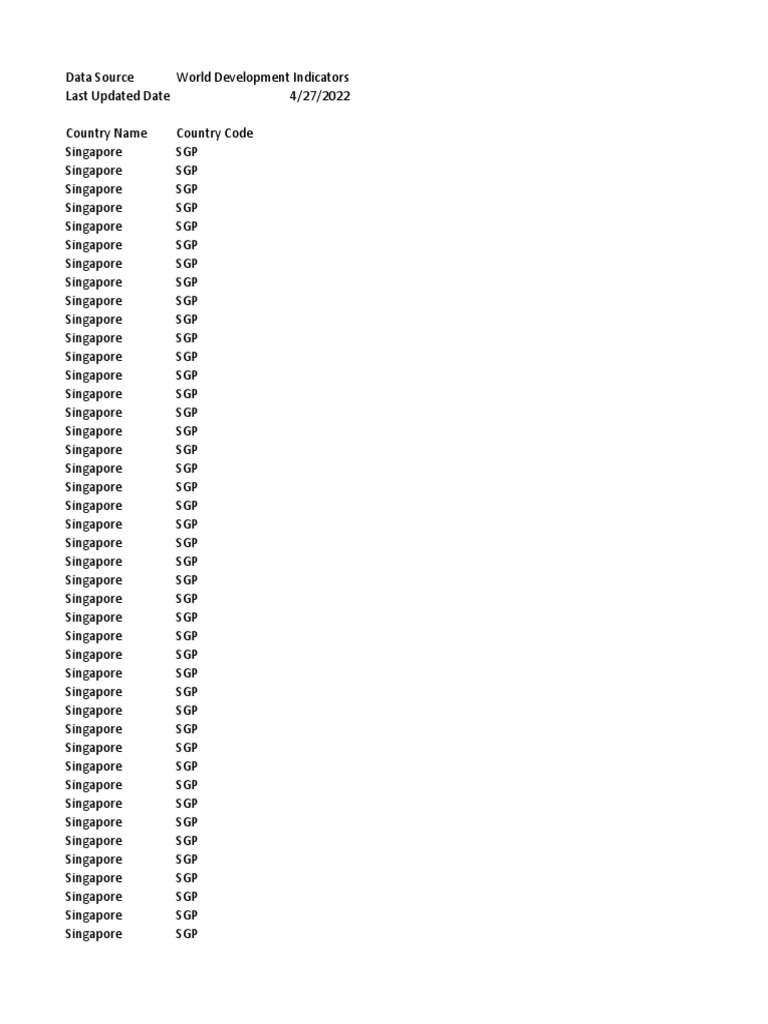 API SGP DS2 en Excel v2 4005408 | PDF | Middle Schools | Secondary Education