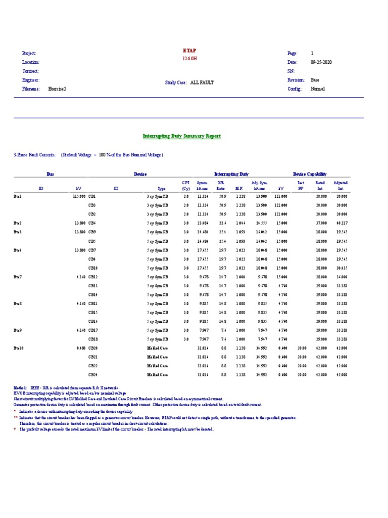 SC - Exercise2 - Interrupting Duty-Complete - All Fault | PDF ...