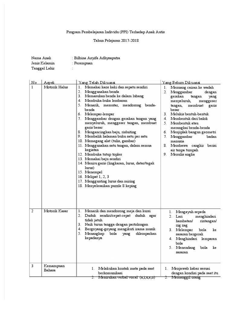 PPI Anak Autis: Contoh dan Evaluasi | PDF | Seni & Disiplin Bahasa ...