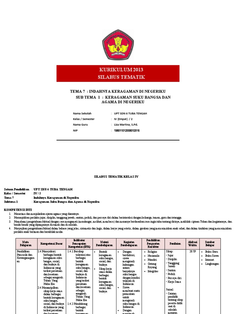 Silabus Tematik Kelas IV: Keragaman Suku | PDF | Ilmu Sosial | Kesehatan Holistik