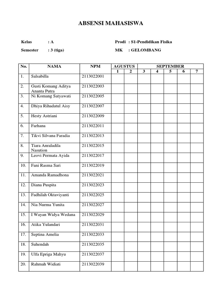 Absensi MK Gelombang | PDF