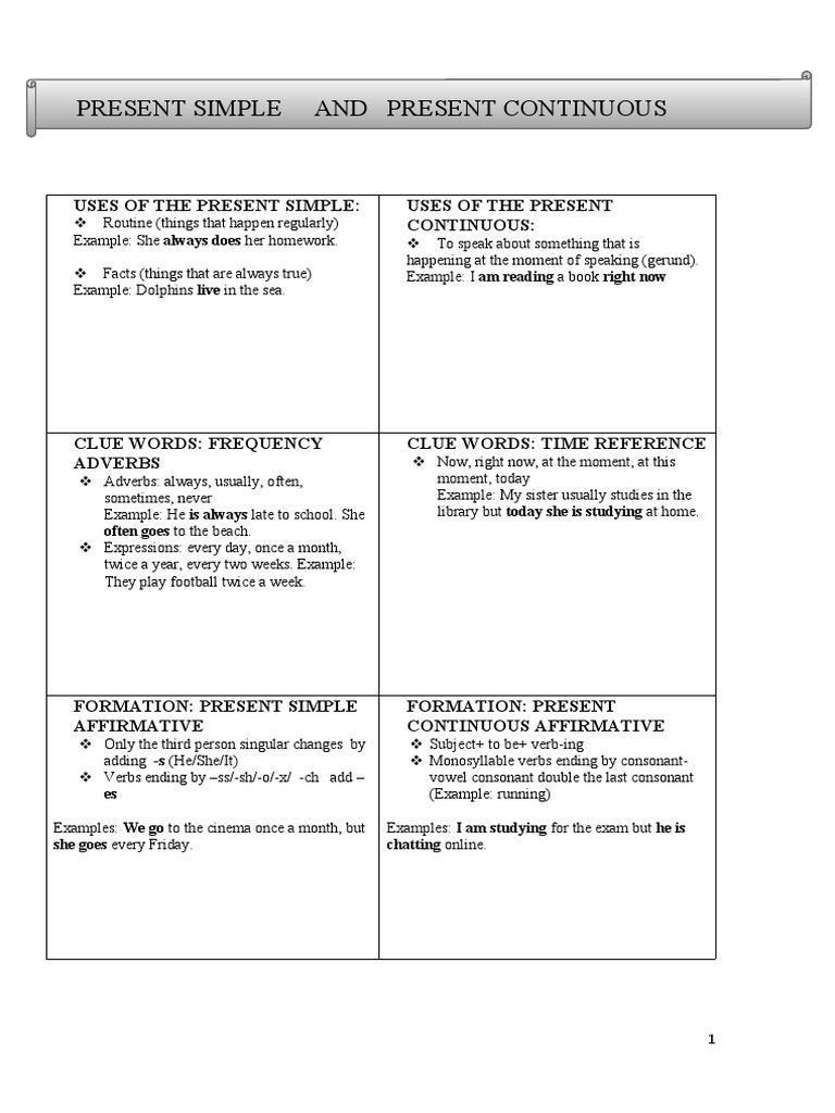 Present Simple and Continuous | PDF | Verb | Language Mechanics