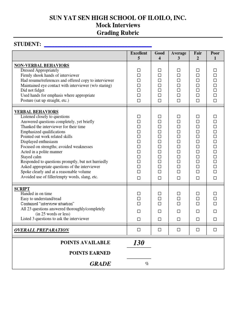 Mock Interview Grading Rubric | PDF | Cognitive Science | Psychology