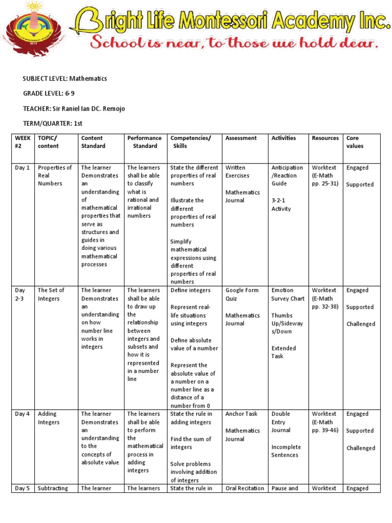 Week 3-Lesson-Plan-Math-Grade-6-9 | PDF | Numbers | Integer