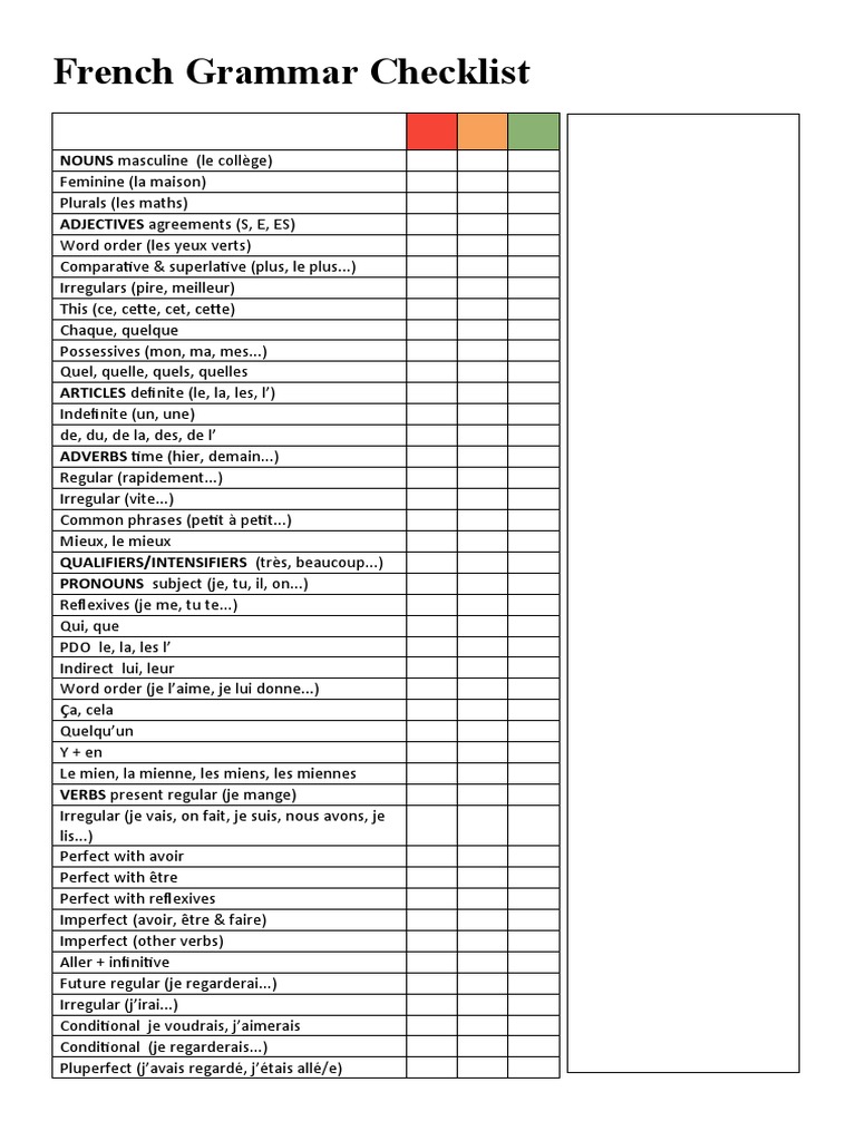 Checklist de Grammaire Française | PDF