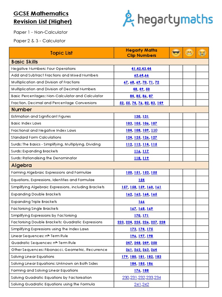 Hegarty Maths GCSE Revision Topics | PDF | Area | Quadratic Equation