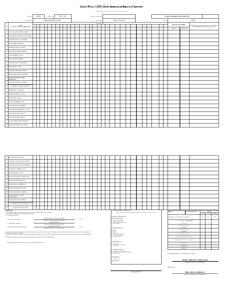 Sf2 - 2021 - Grade 9 (Year III) - Rose | PDF