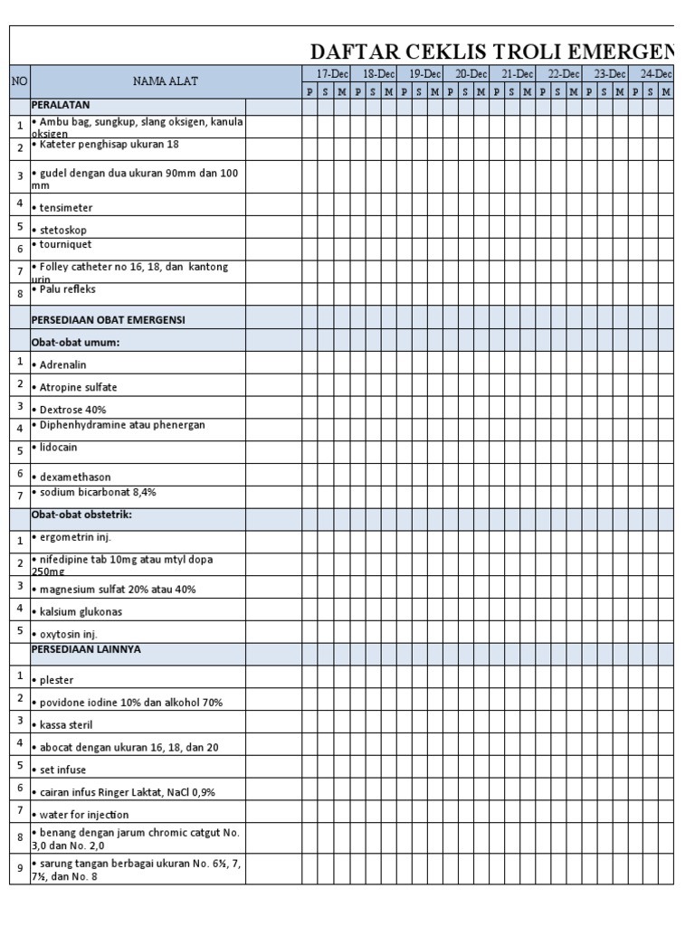 Daftar Ceklis Alat Dan Obat | PDF