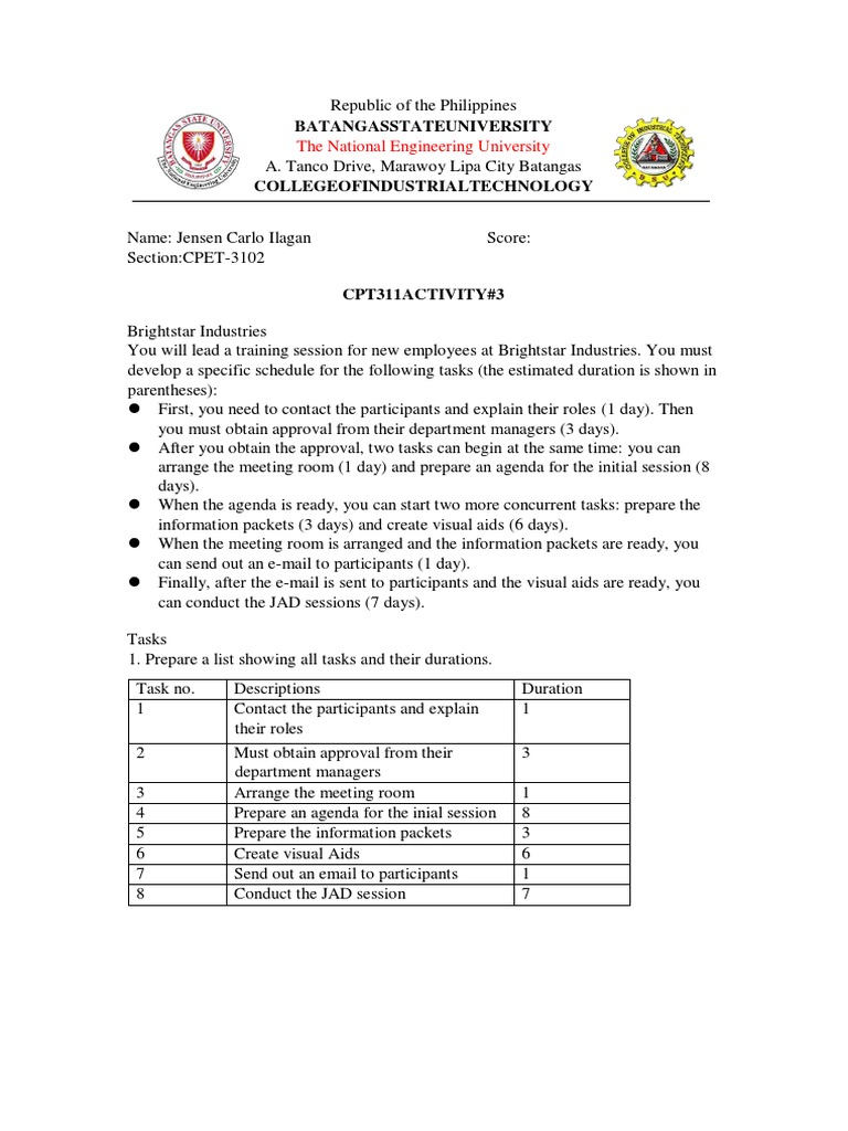 Jensen Carlo Ilagan - CPT 311 - PERT CHART ACTIVITY | PDF | Projects | Analysis