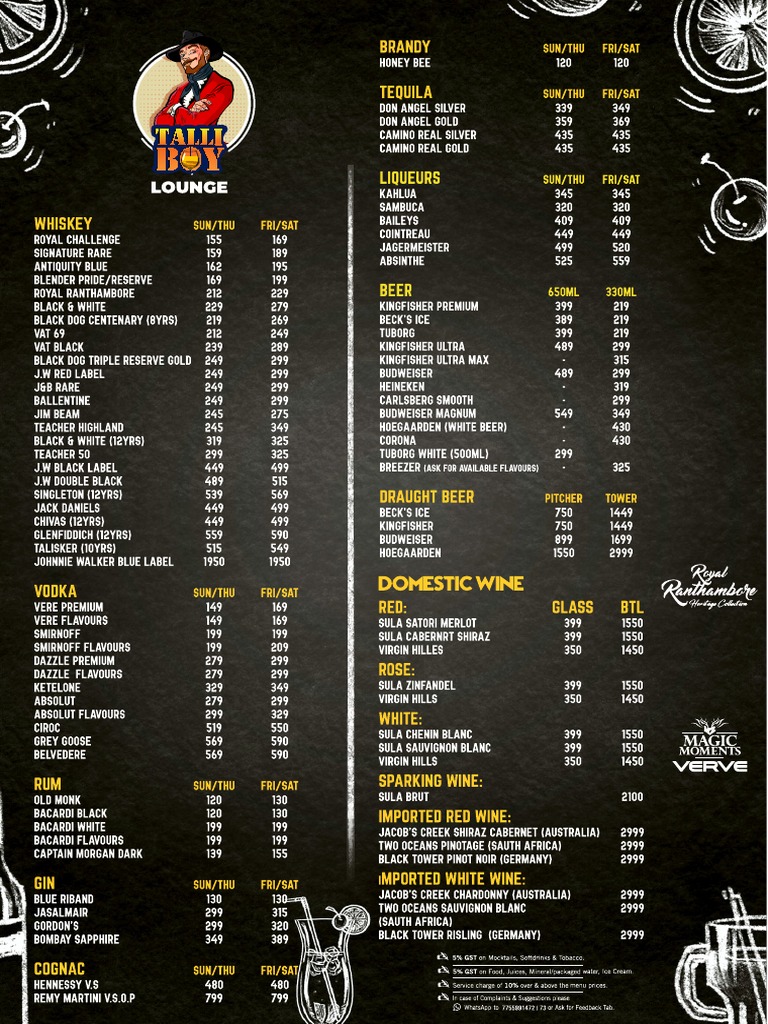 Bar Menu | PDF