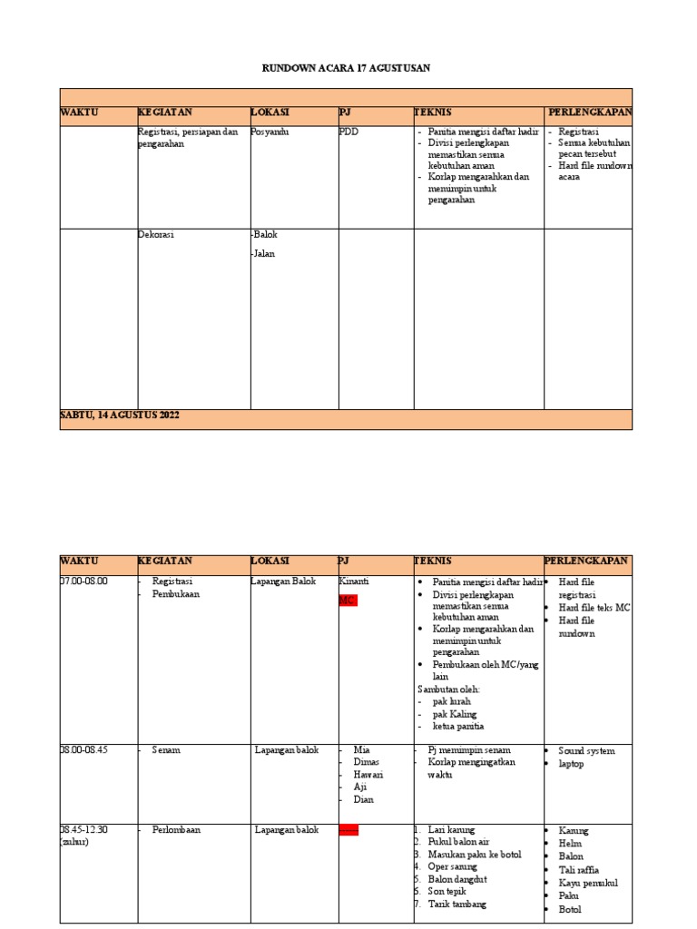 Rundown Acara 17 Agustusan | PDF