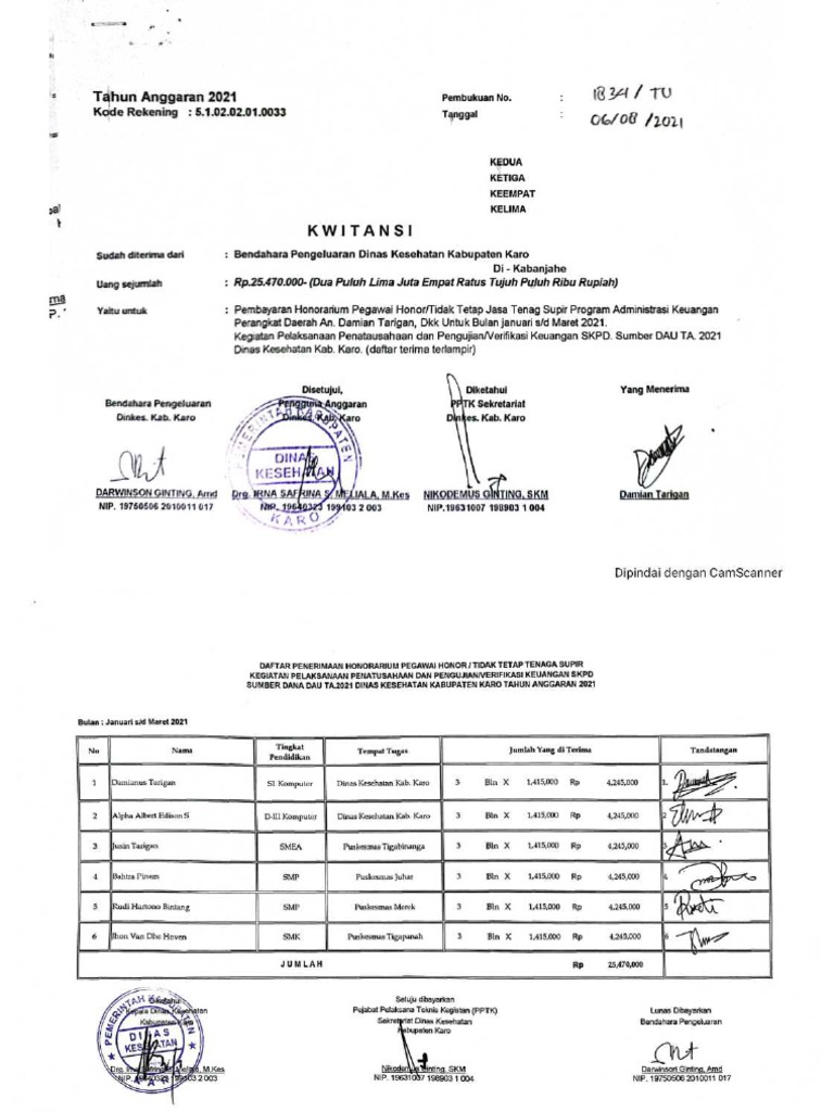 Slip Gaji Supir Ta. 2021 - 11zon | PDF