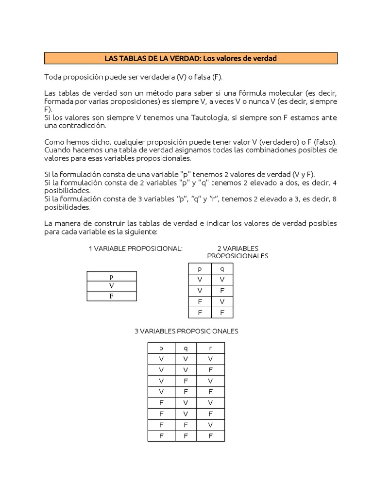 Las Tablas de La Verdad | PDF | Proposición | Sintaxis (Lógica)