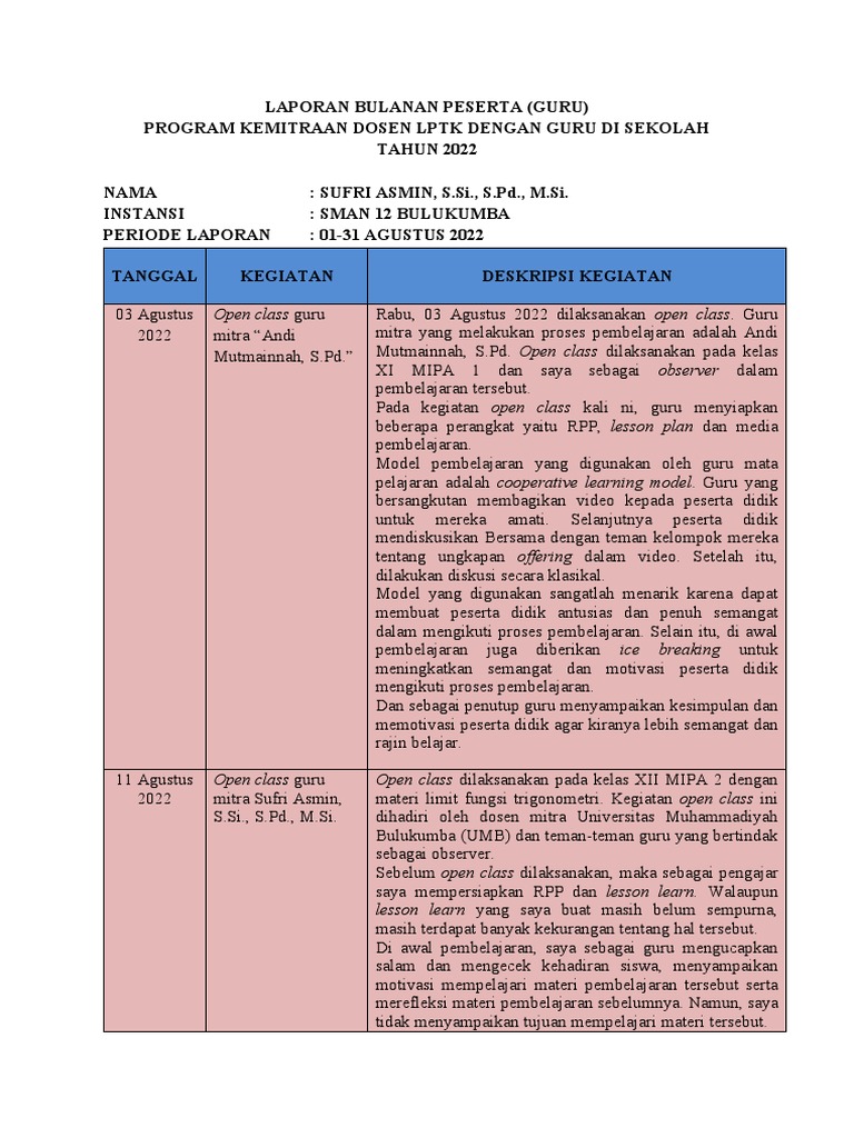 Laporan Bulanan Guru Mitra - Sufri Asmin | PDF