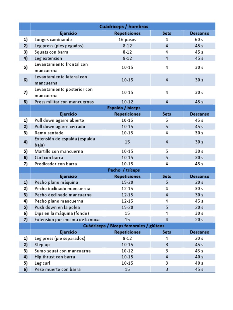Rutina | PDF | Entrenamiento con pesas | Ejercicio físico