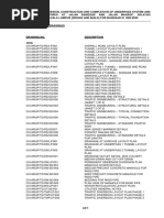 Absa Sort Codes | PDF | Accra | Barclays