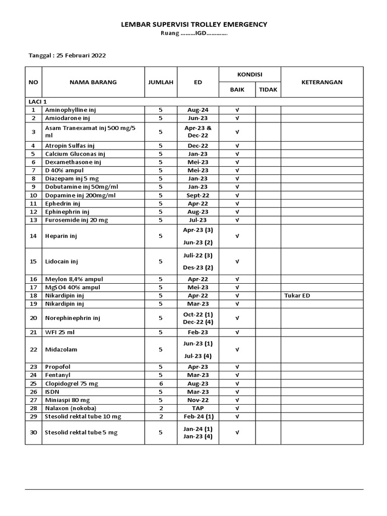 Lembar Supervisi Te Igd | PDF