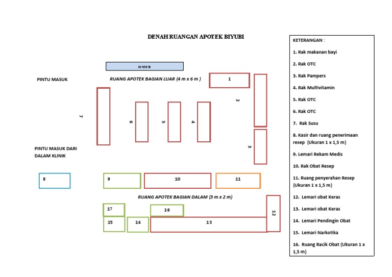 Denah Ruangan Apotek | PDF