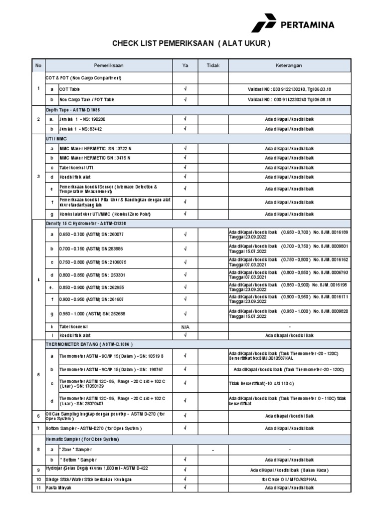 Checklist Alat Ukur | PDF