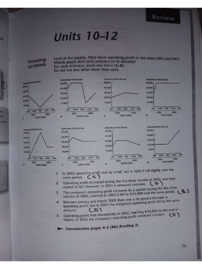 Review Units 10-12 | PDF