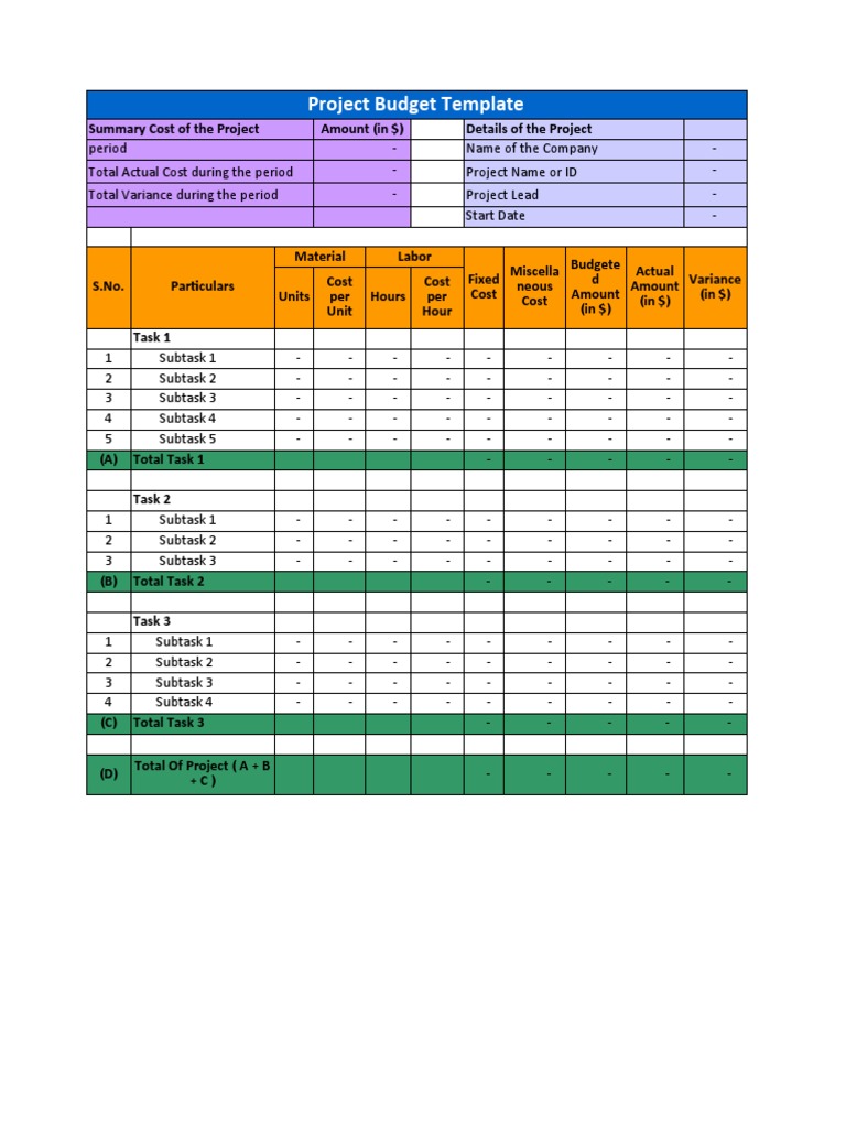 Project Budget Template 16 | PDF | Economies | Business