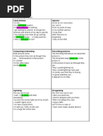 What's C2 Level English Grammar (With Examples) | PDF | Verb | English ...