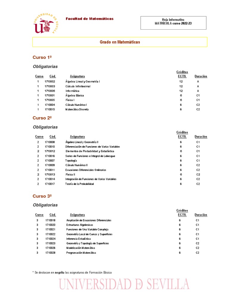 HIMat 171 | PDF | Análisis matemático | Ecuaciones
