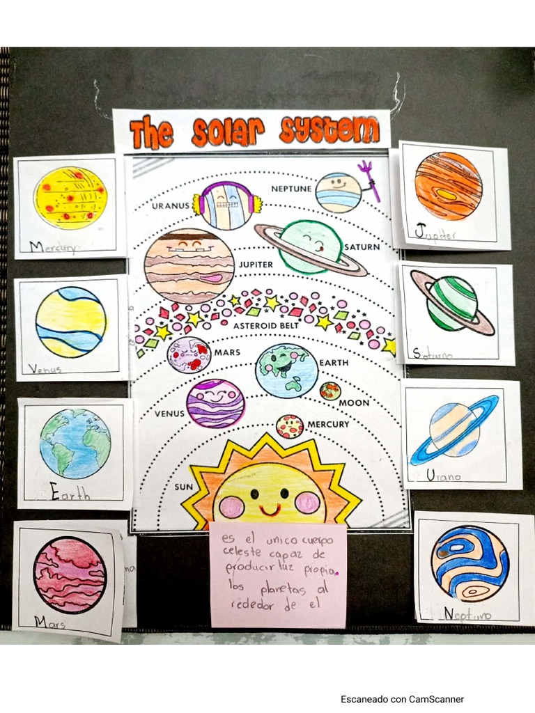 Lapbook The Solar System | PDF
