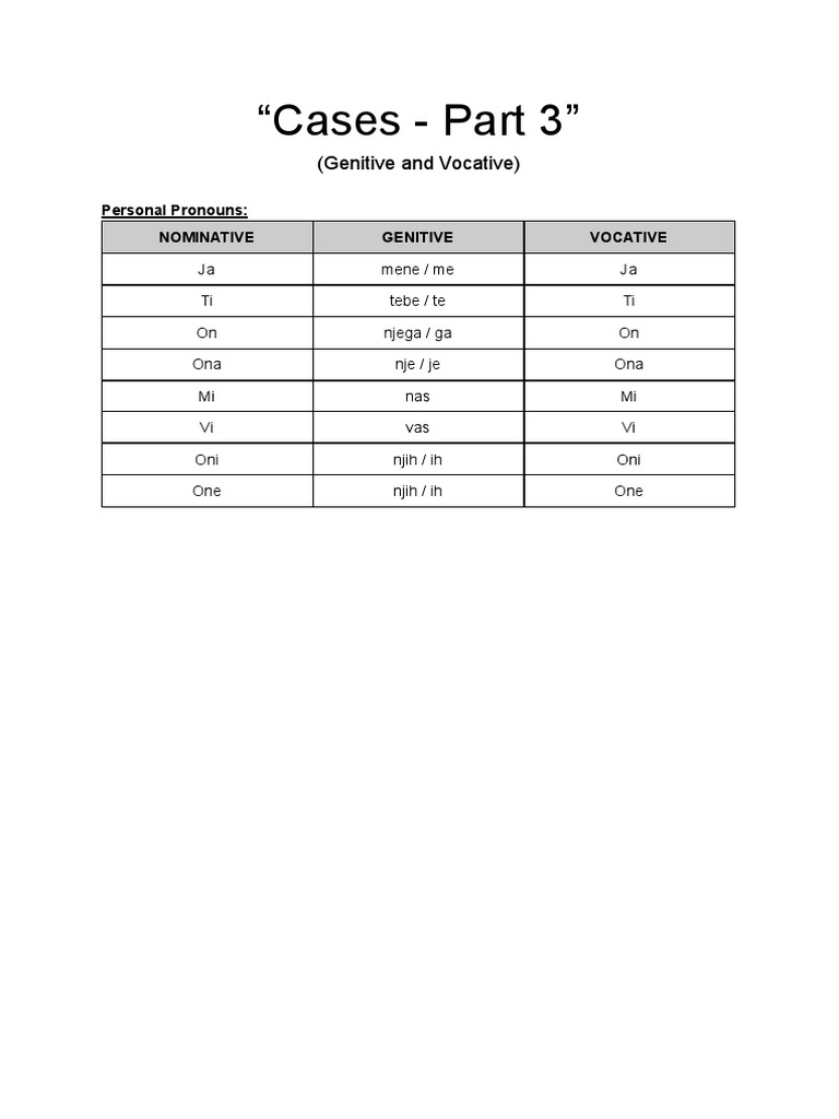 Serbian Cases Part 3 1 | PDF | Grammatical Gender | Plural
