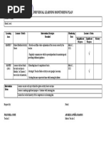 Individual Learning Monitoring Plan Sample | PDF