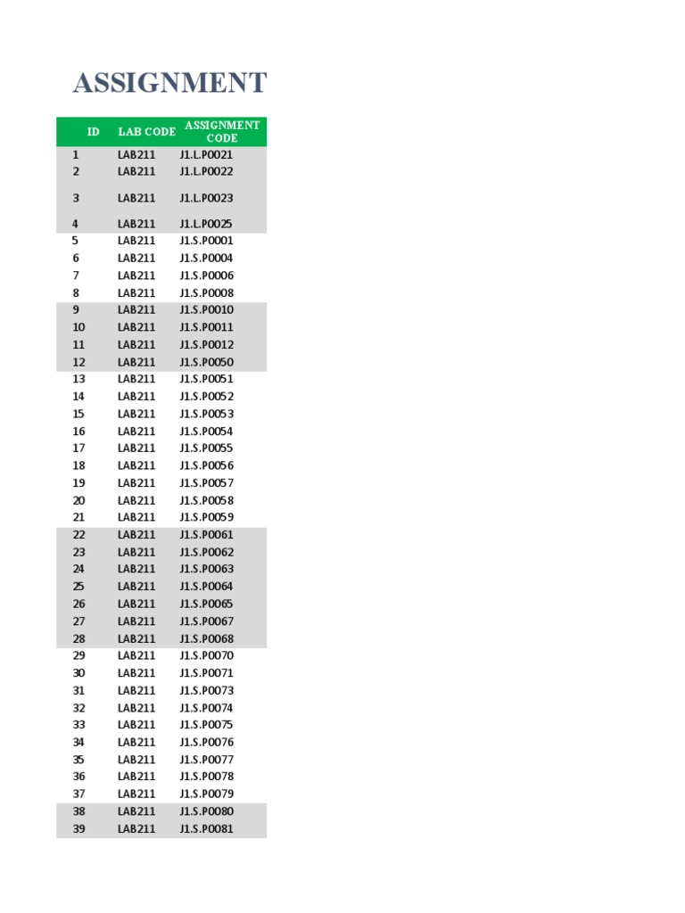Trangntb6 Lab211 Assignment List | PDF | Programming | Computer Program