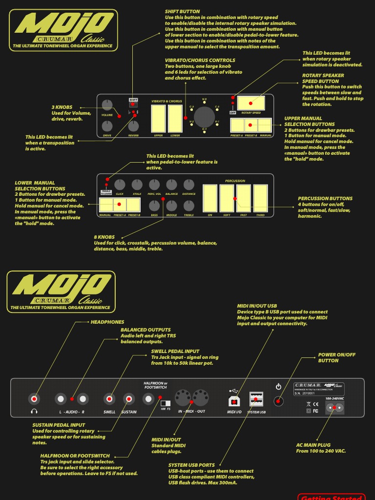 Mojo Classic User Manual Overview | PDF | Usb | Electrical Engineering