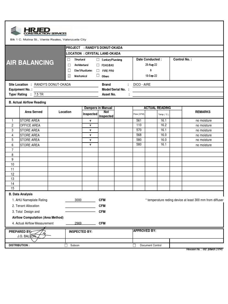 Mechanical WIP Test Forms - Air Balancing - Randys Donut - Okada - With ...