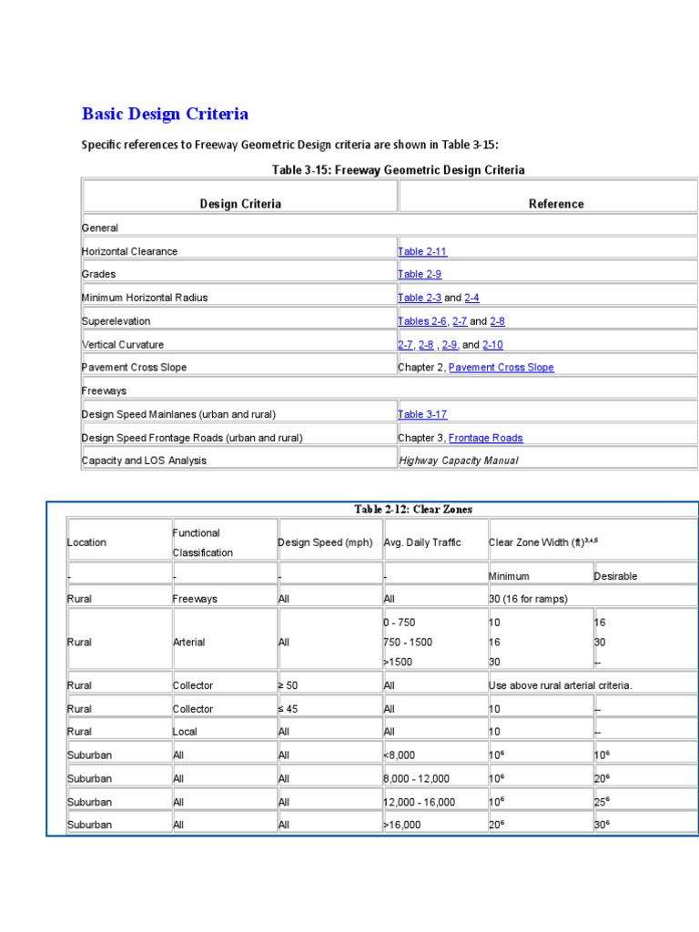 Basic Design Criteria | PDF