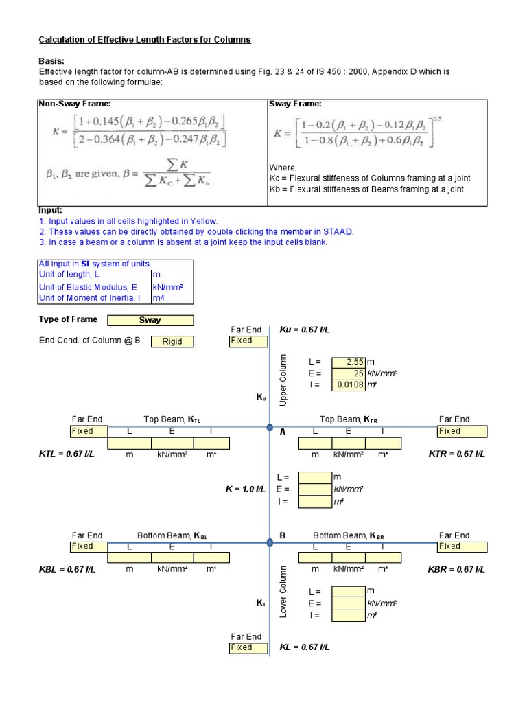 Annexure F - Effective length Factors | PDF | Beam (Structure) | Stiffness