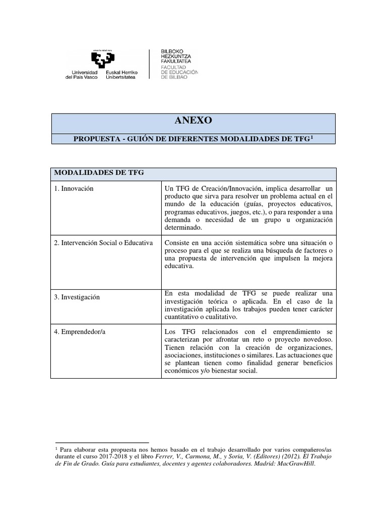 Anexo Plantilla-Guión Diferentes Modalidades de TFG | PDF | Diseño ... Anexo Plantilla-Guión Diferentes Modalidades de TFG | PDF | Diseño ...