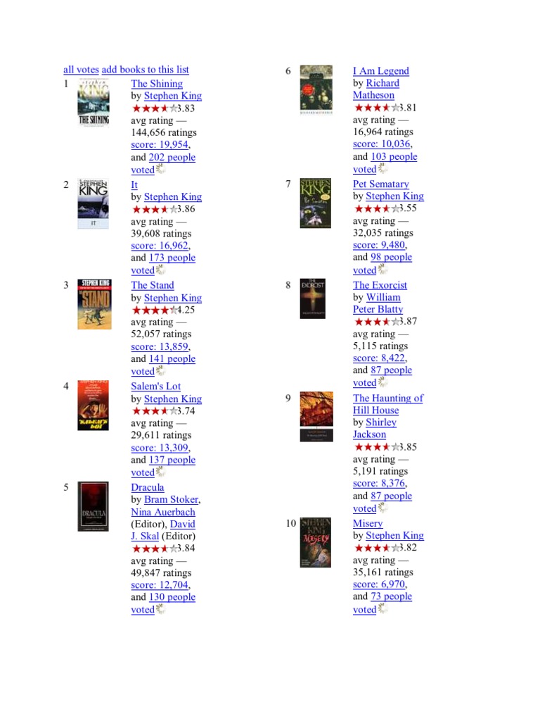 Free Horror Books PDF Downloads | PDF | Douglas Clegg | Stephen King
