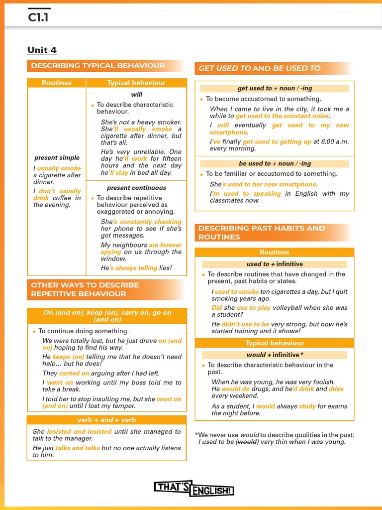 Unit 4 - Grammar Reference | PDF