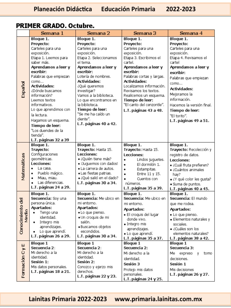 Planeación didáctica para el primer grado de primaria en Lainitas durante el mes de octubre de ...