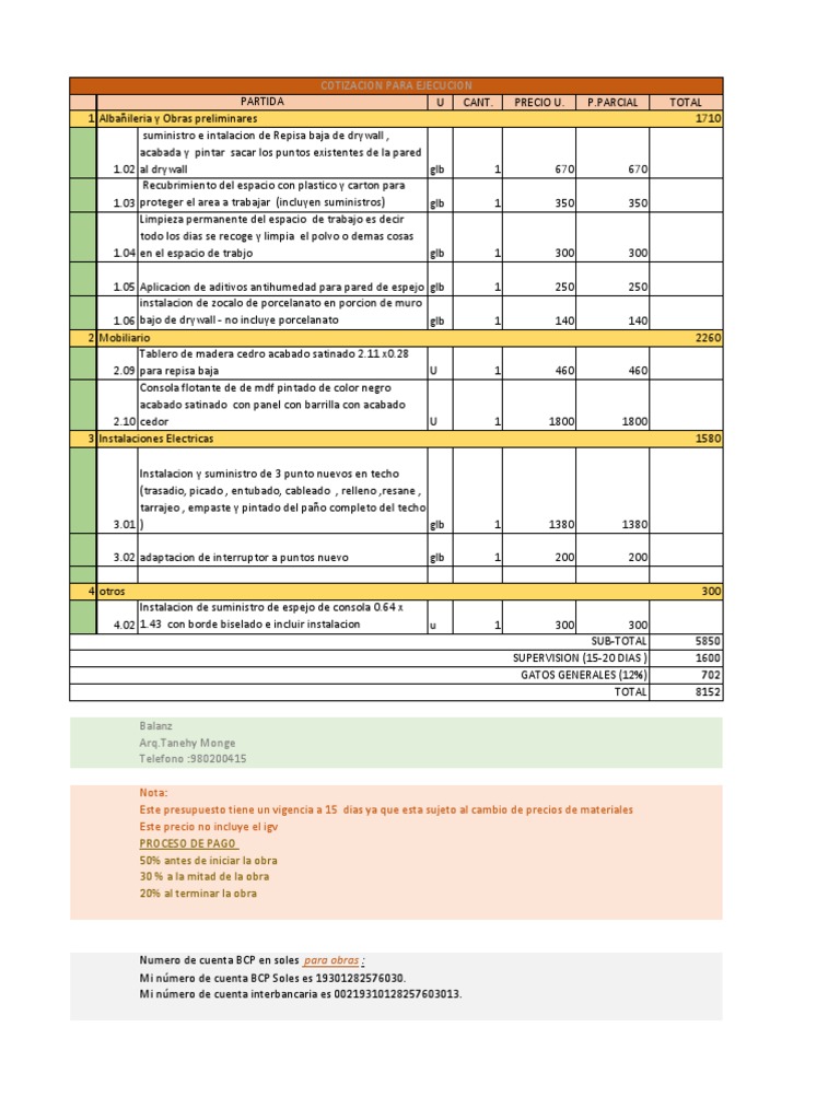 Presupuesto - de Ejecucion 03.09.2021 | PDF | Ingeniería de Edificación ... Presupuesto - de Ejecucion 03.09.2021 | PDF | Ingeniería de Edificación ...