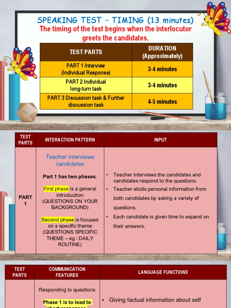 Listening and Speaking Notes | PDF | Information | Question
